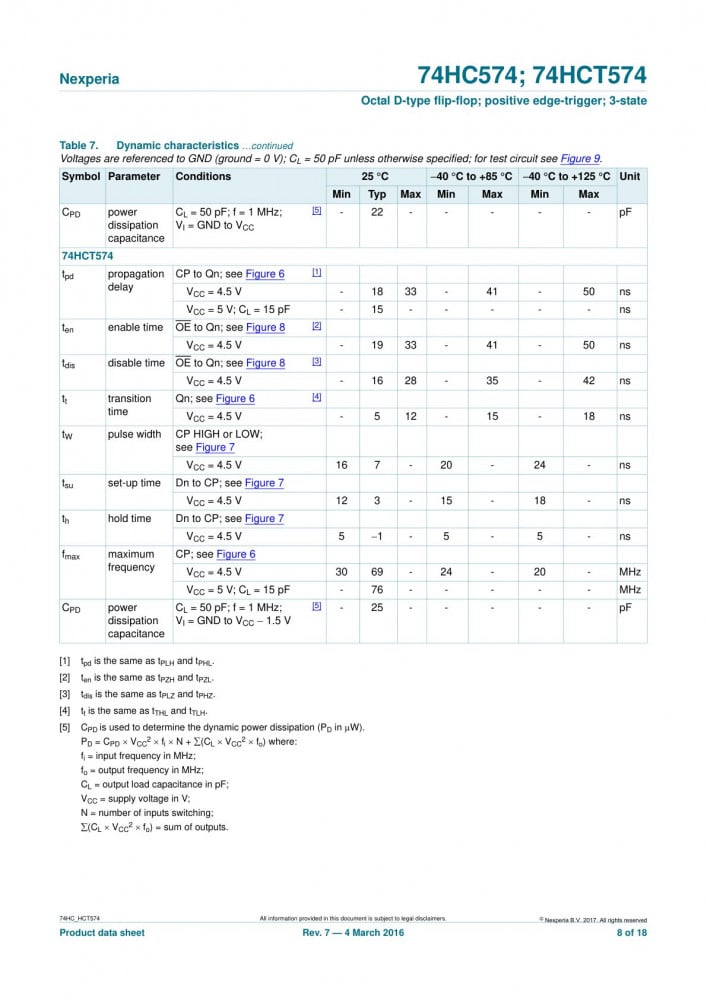 74HC574 datasheet page 8