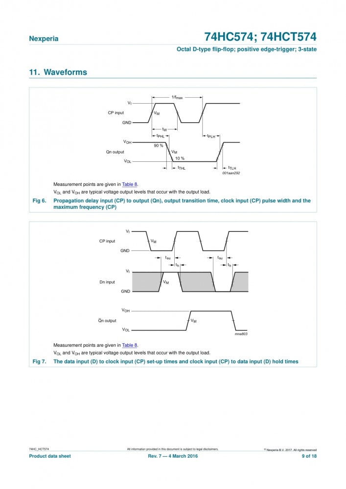 74HC574 datasheet page 9