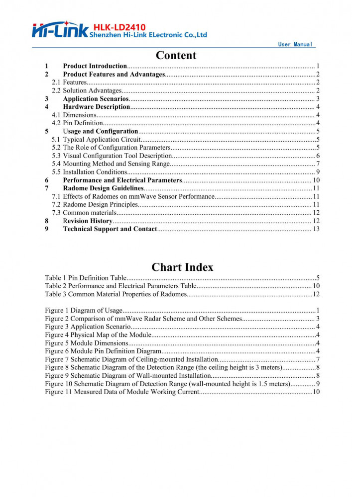 HLK-LD2410-P manual page 2
