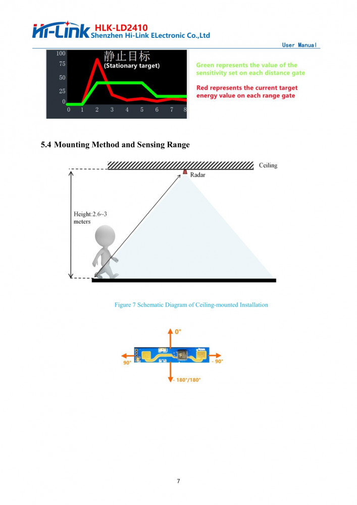 HLK-LD2410-P manual page 9