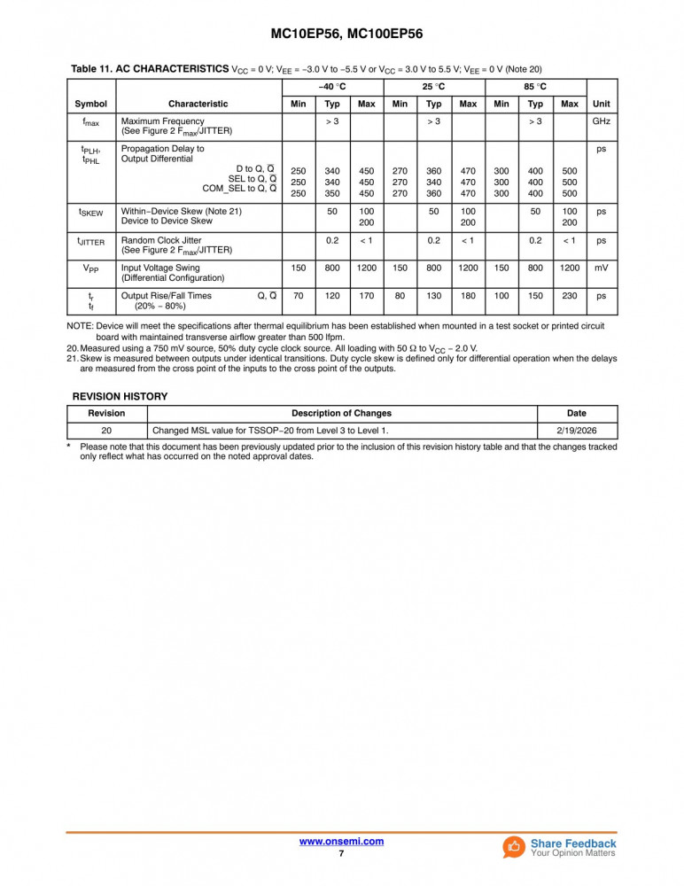 MC100EP56 technical document page 7