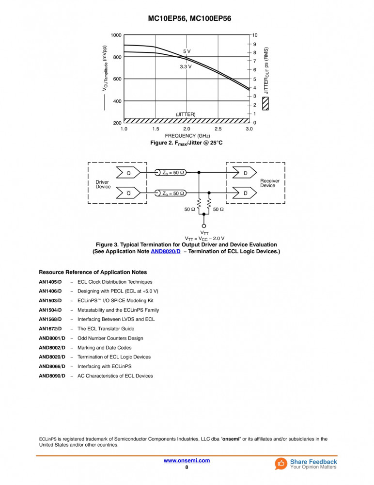 MC100EP56 technical document page 8