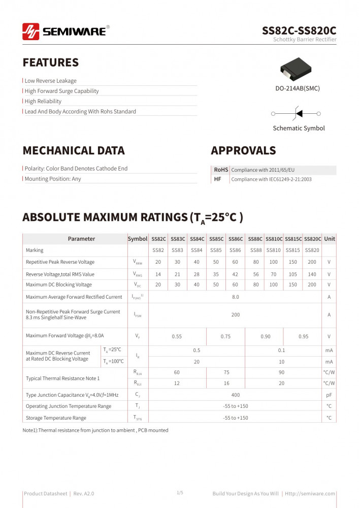 SEMIWARE SS85C datasheet page 1