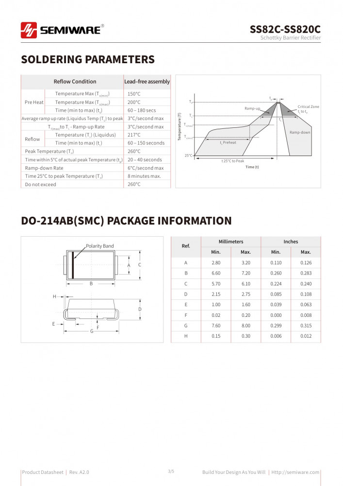 SEMIWARE SS85C datasheet page 3