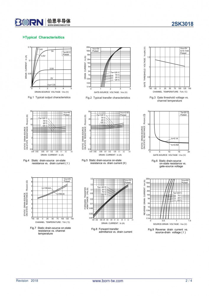 2SK3018 datasheet page 2