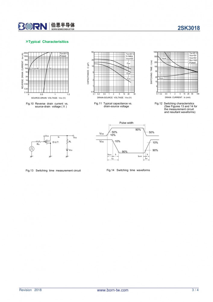 2SK3018 datasheet page 3