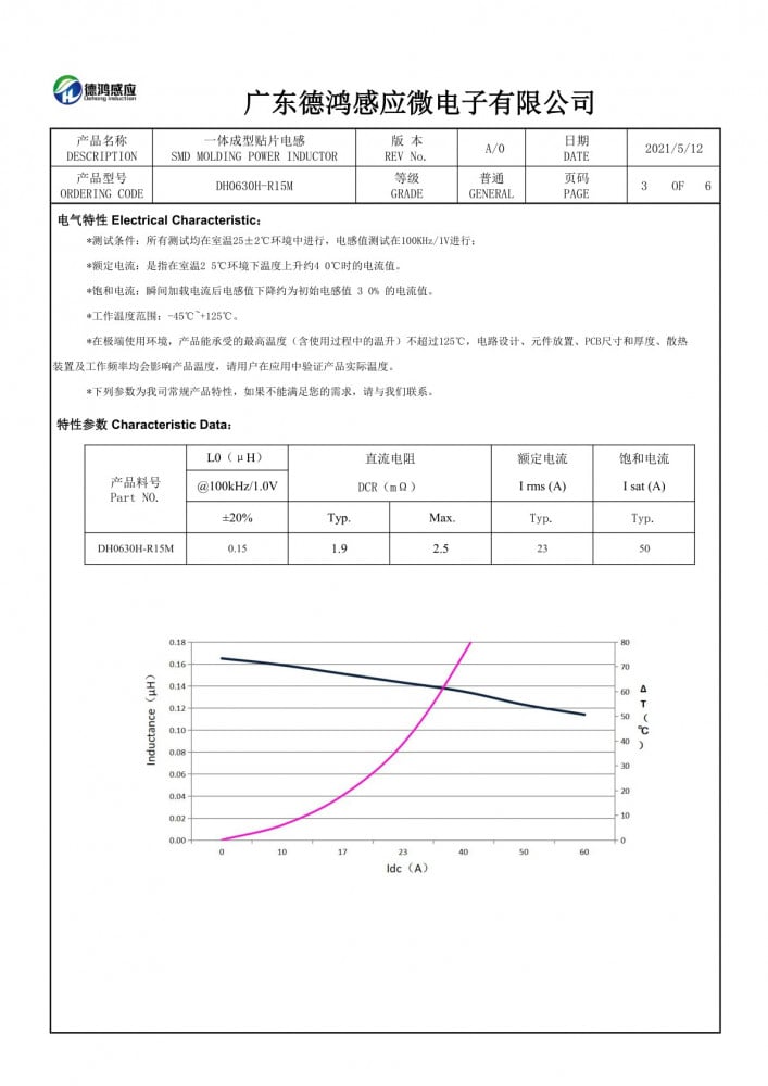 DH0630H-R15M datasheet page 4