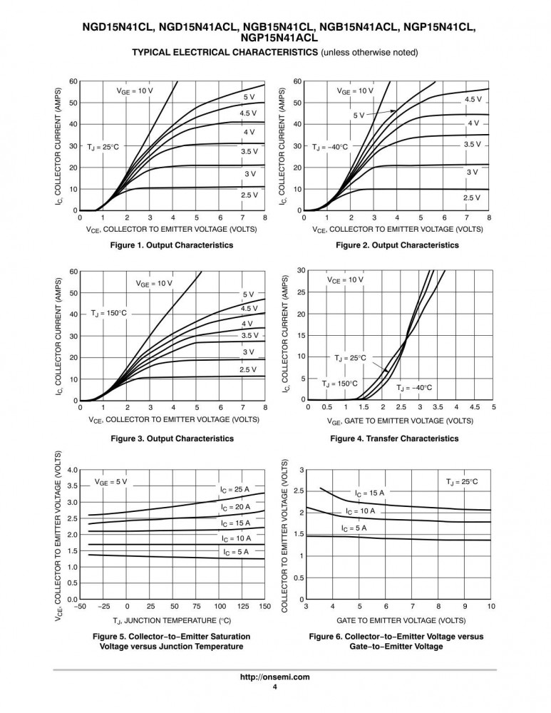 NGD15N41ACLT4G datasheet page 4