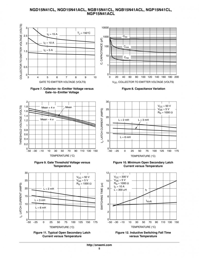 NGD15N41ACLT4G datasheet page 5