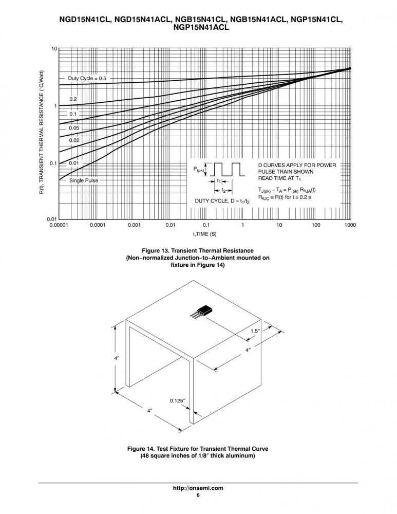 NGD15N41ACLT4G datasheet page 6
