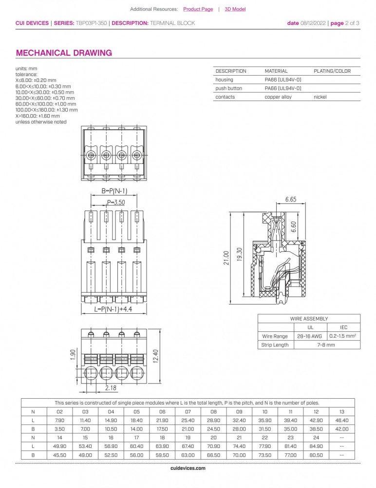 TBP03P1-350 series datasheet page 2