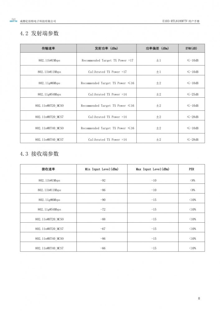 E103-RTL8189FTV manual page 10