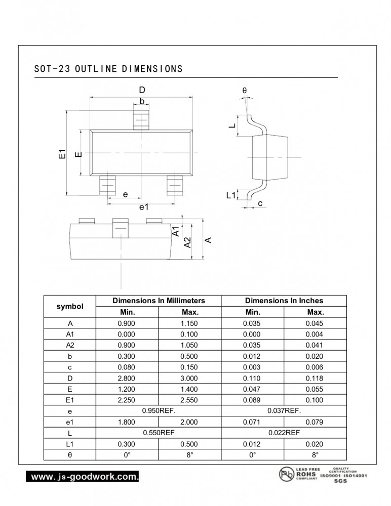 2SA1015 datasheet page 4