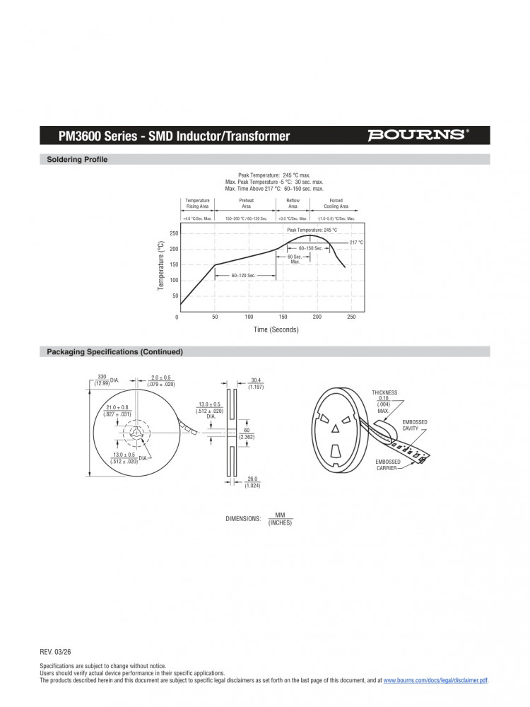 PM3600 series technical document, page 3
