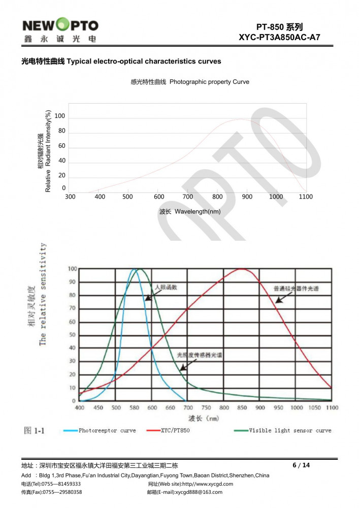 XYC-PT3A850AC-A7 document page 6