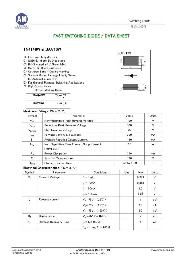 1N4148W datasheet page 1