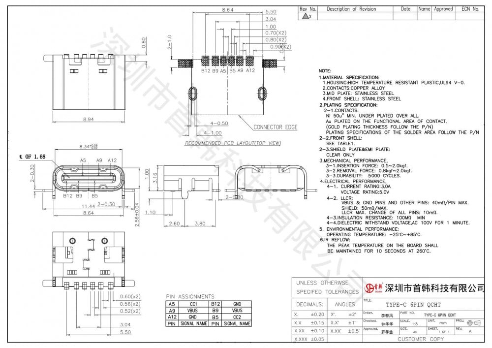 TYPE-C 6PIN QCHT specification page 1