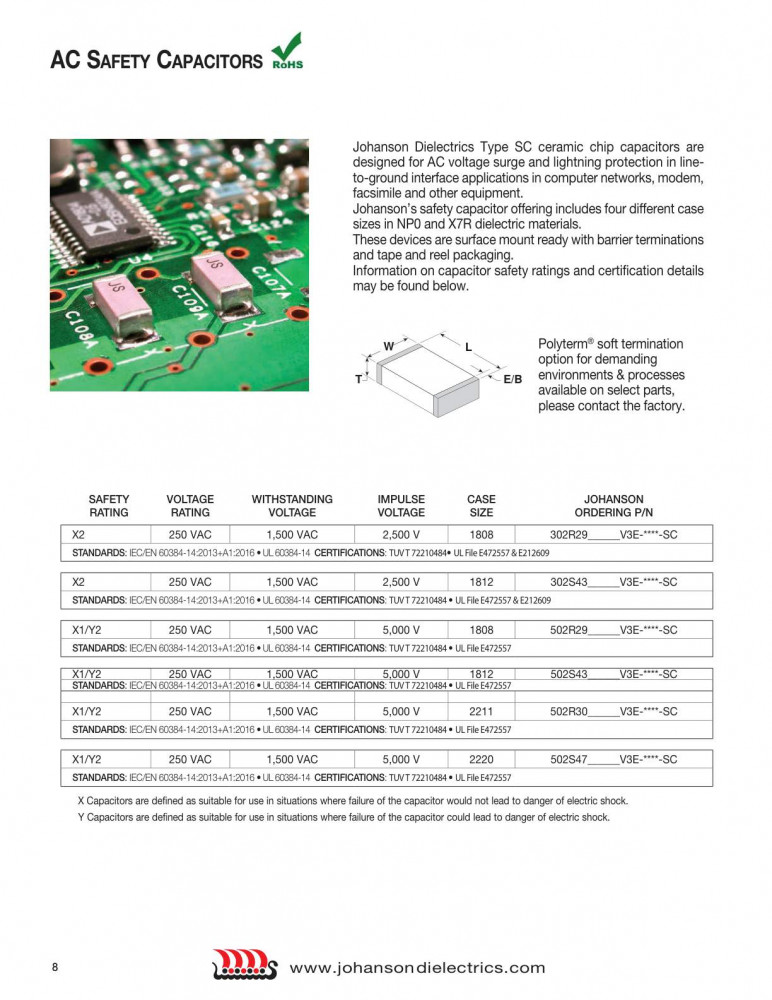 Johanson Dielectrics technical document page 8