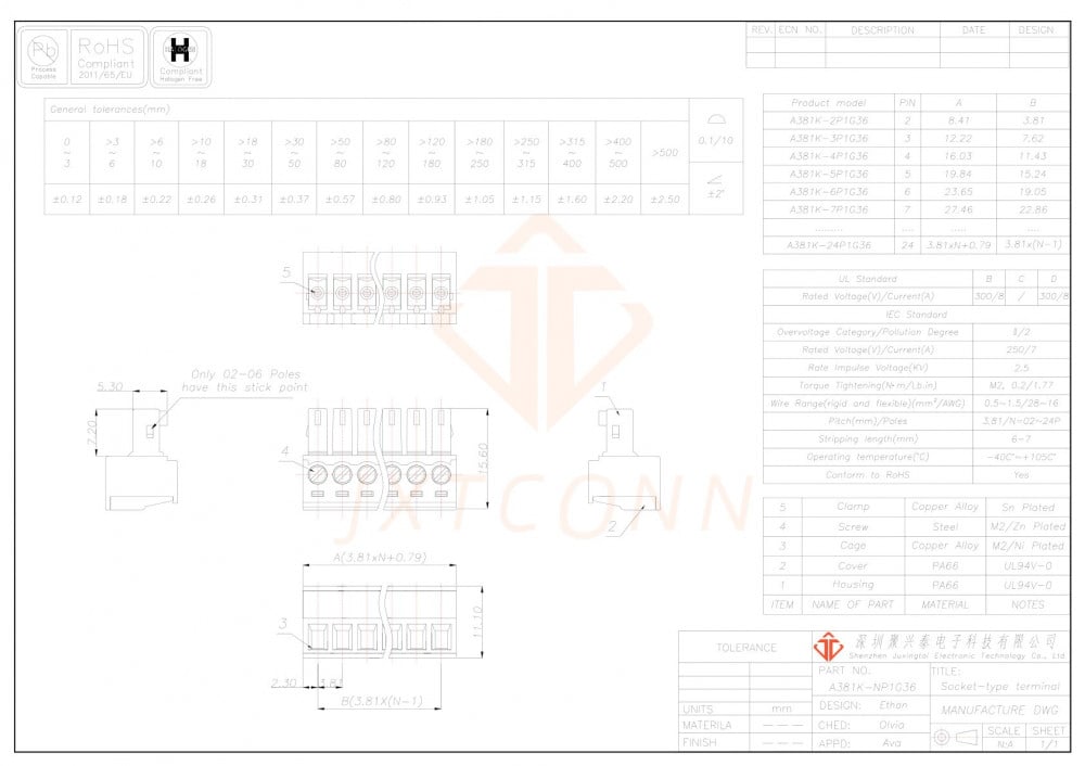 A381K-3P1G36 technical drawing page