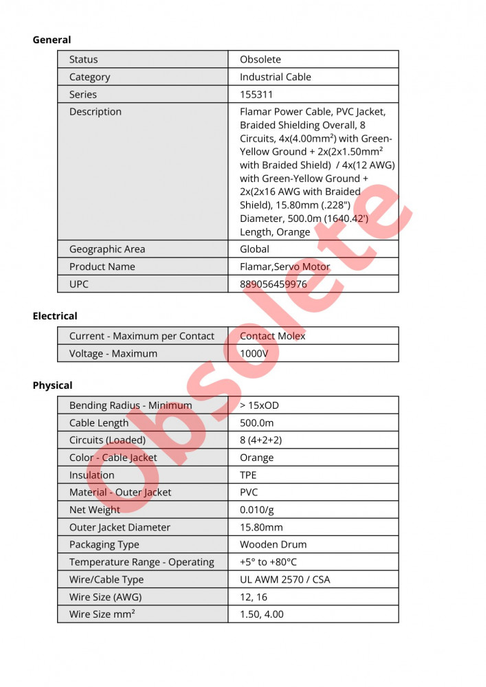Technical document page 2 for MOLEX 1553112009