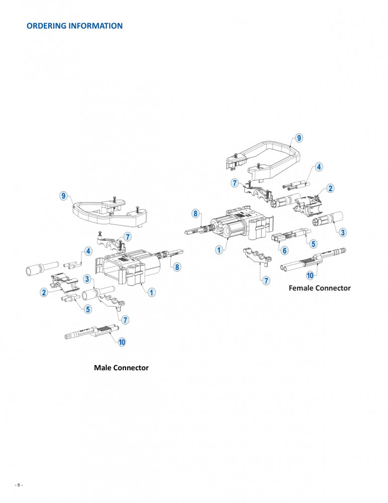 Anderson E-Series documentation page 6