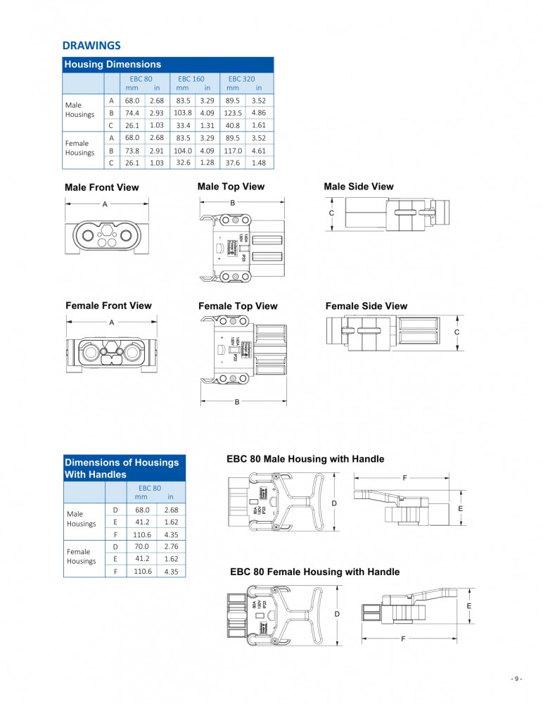Anderson E-Series documentation page 9