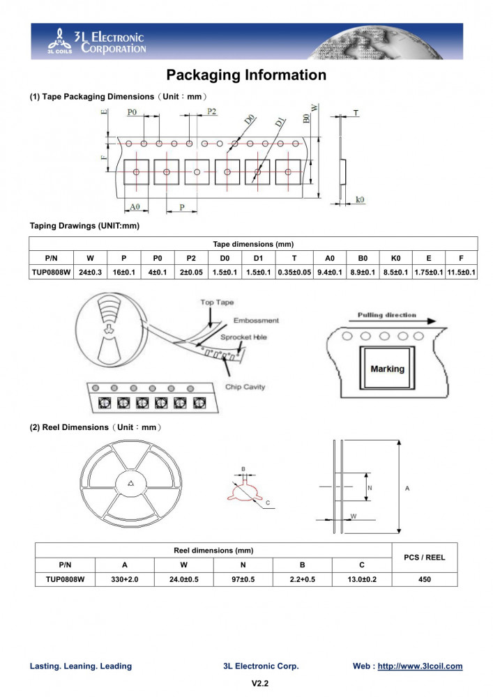 TUP0808W catalogue page 3
