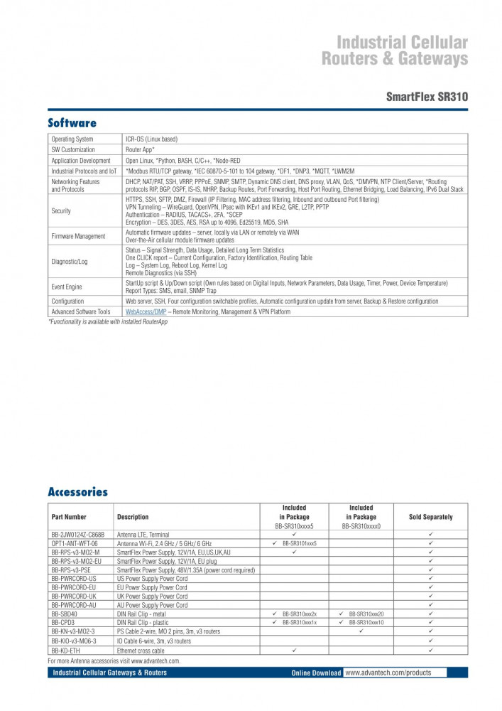 SmartFlex SR310 document page 3