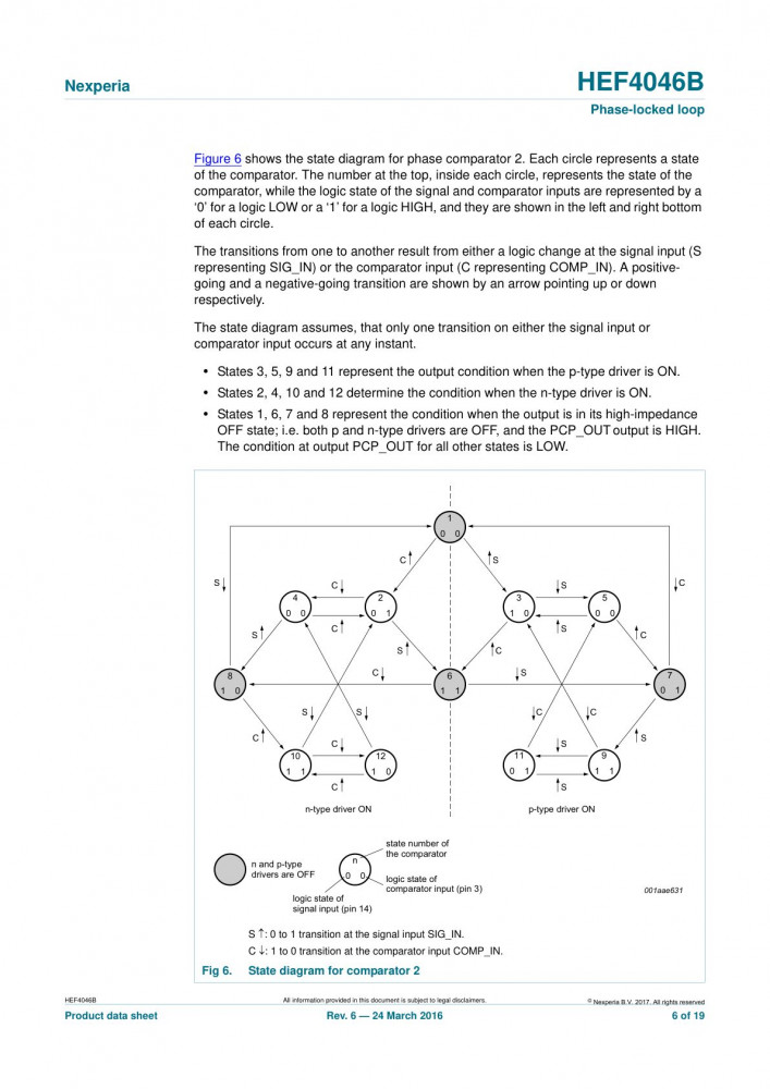 HEF4046BT datasheet page 6
