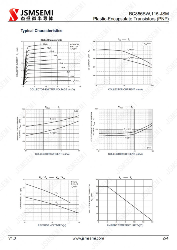 BC856BW,115-JSM datasheet page 2