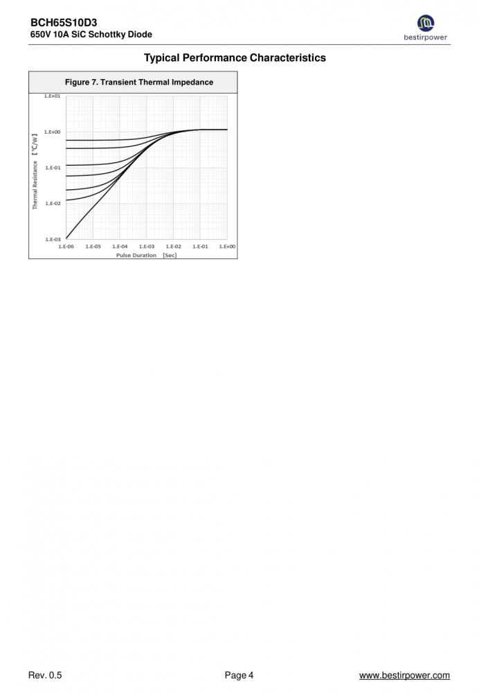 BCH65S10D3 datasheet page 4