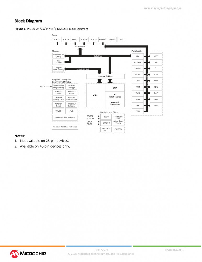 PIC18-Q35 document preview page 8