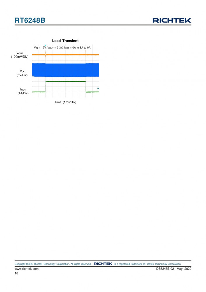 RT6248B datasheet page 10