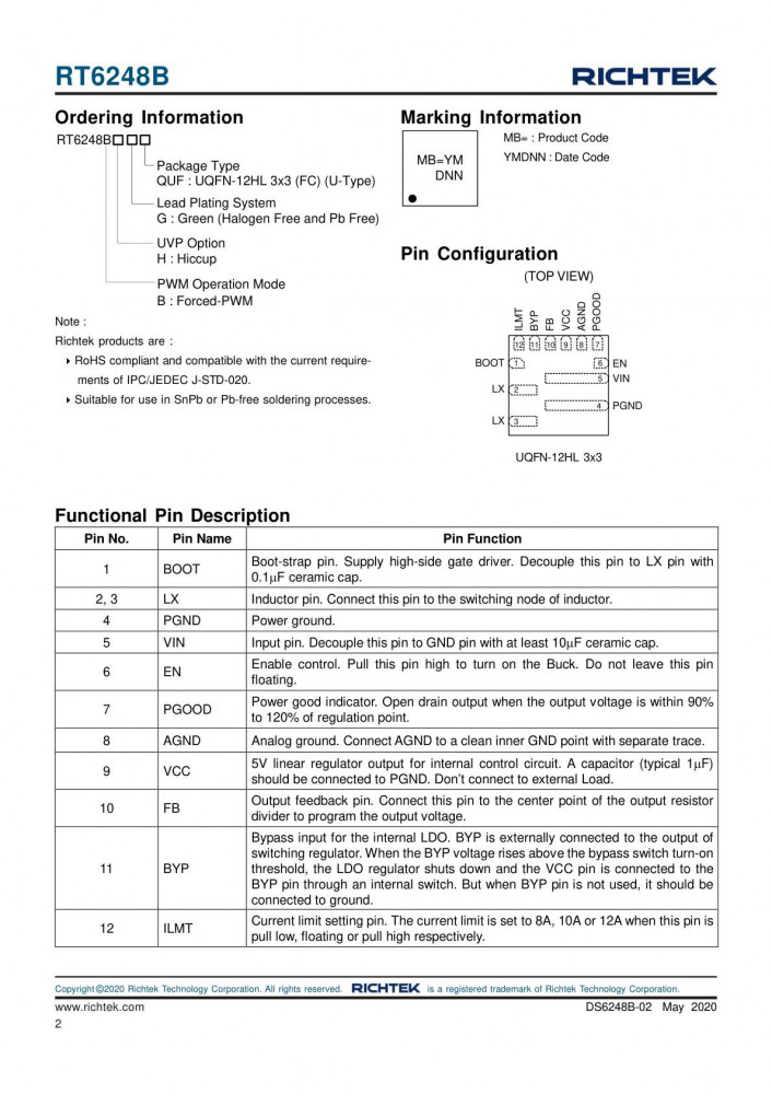 RT6248B datasheet page 2