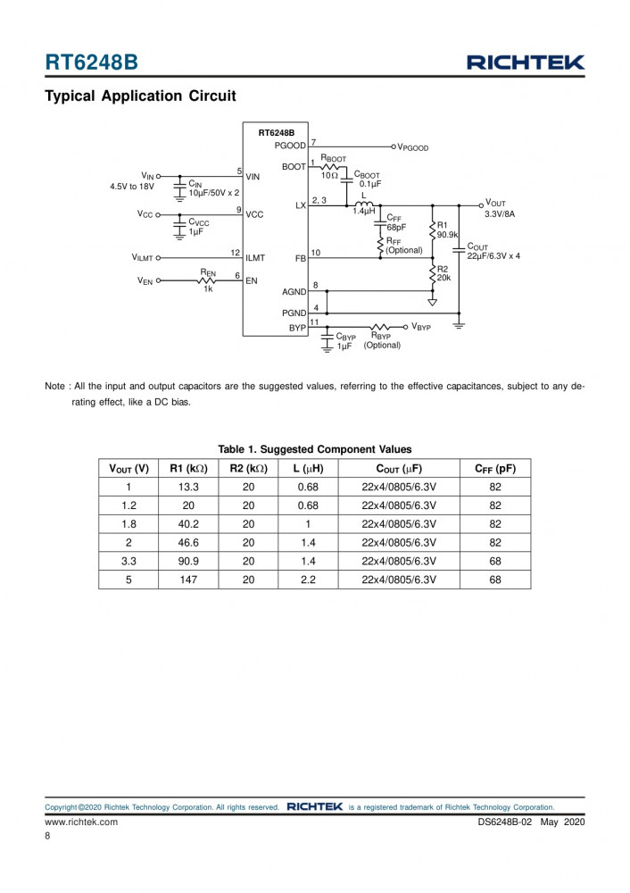 RT6248B datasheet page 8
