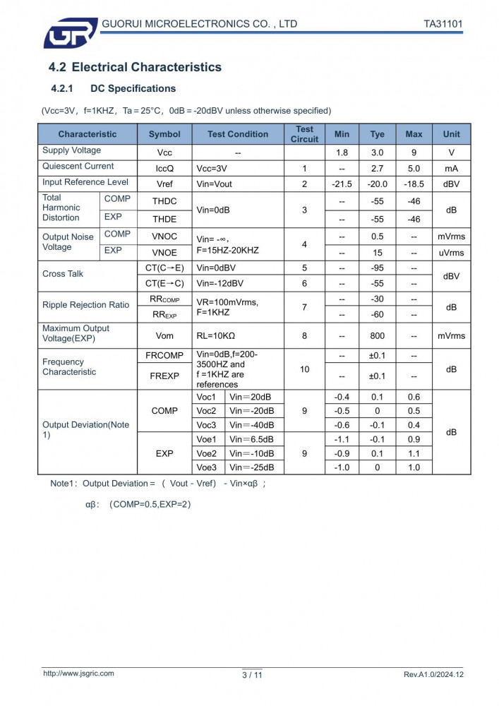 TA31101 datasheet page 3