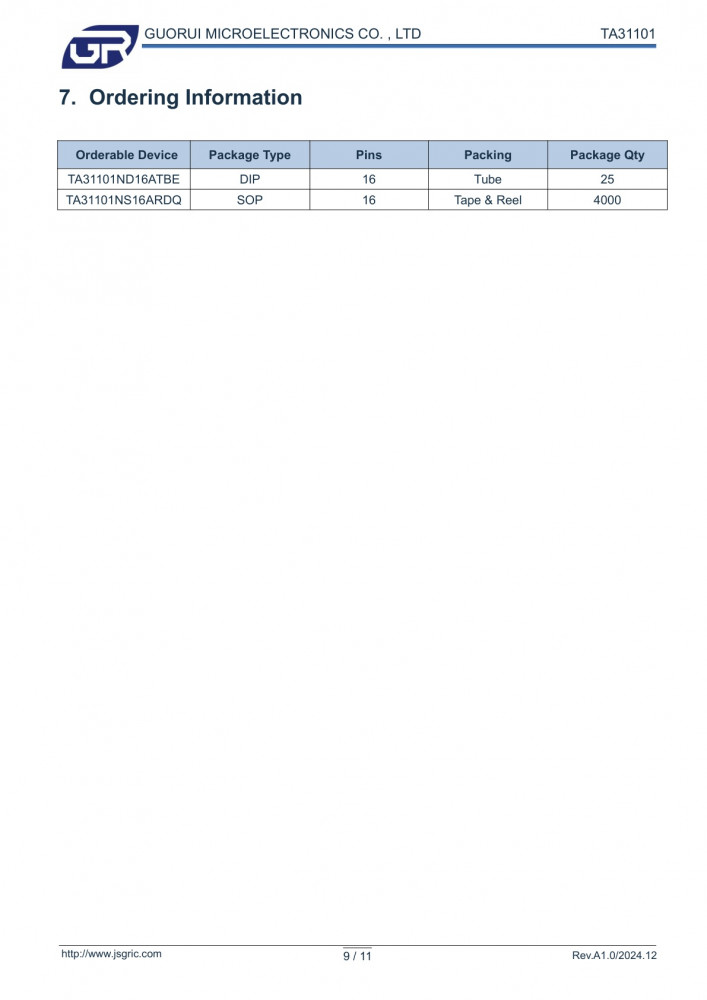 TA31101 datasheet page 9