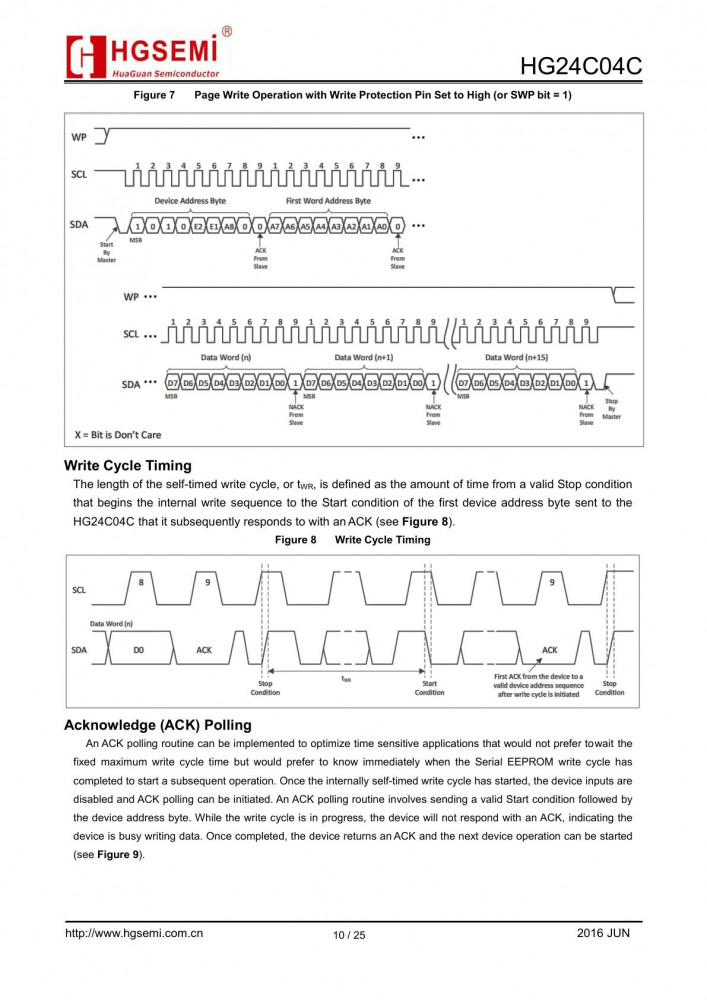 HG24C04CM/TR datasheet page 10