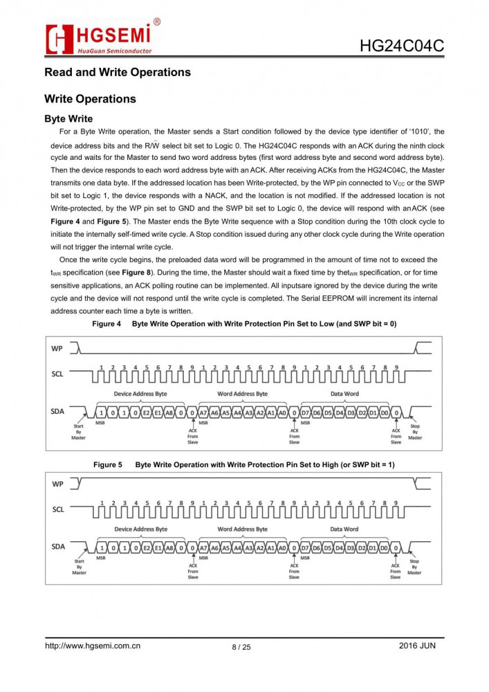 HG24C04CM/TR datasheet page 8