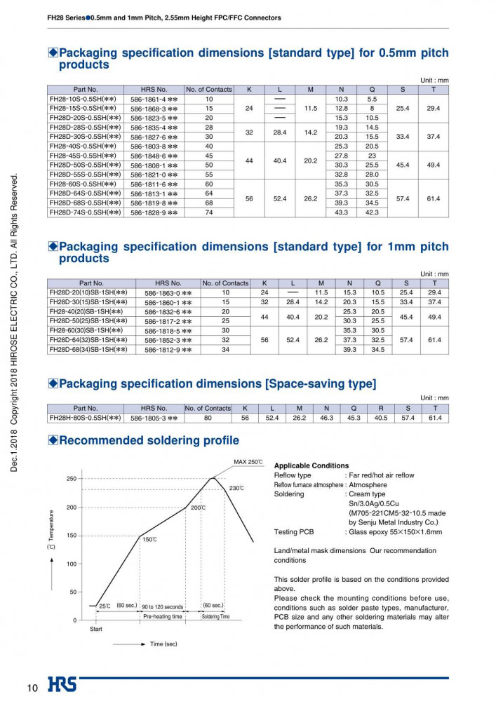 FH28 series datasheet page 10