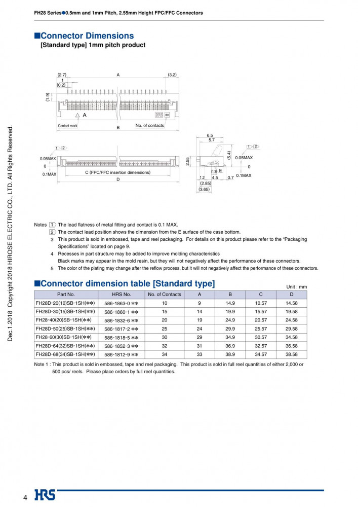 FH28 series datasheet page 4