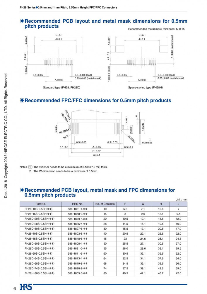 FH28 series datasheet page 6