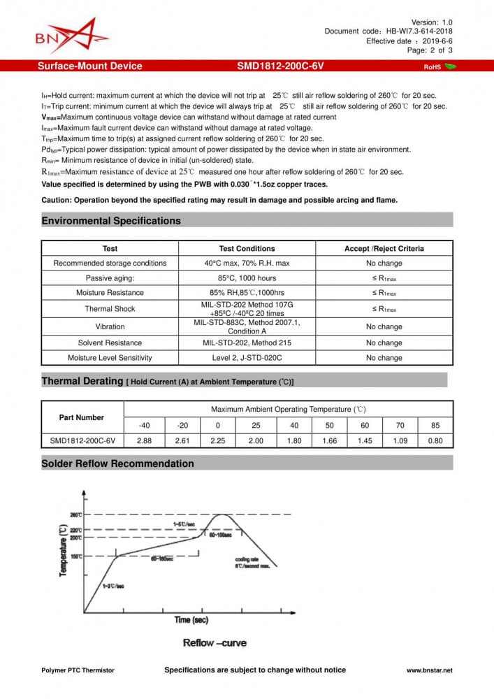 BNstar SMD1812-200C-6V datasheet page 2