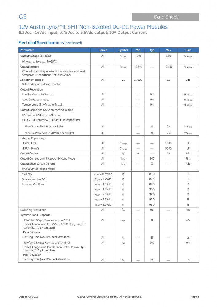 ATA010A0X3-SR datasheet page 3
