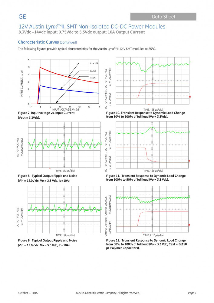 ATA010A0X3-SR datasheet page 7