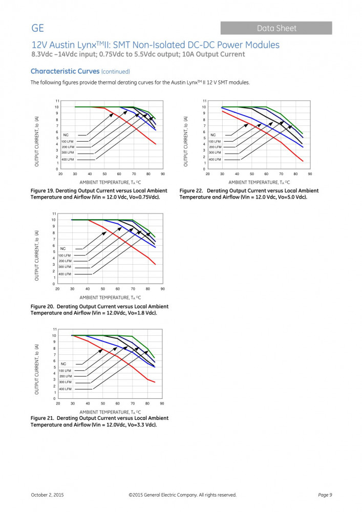 ATA010A0X3-SR datasheet page 9