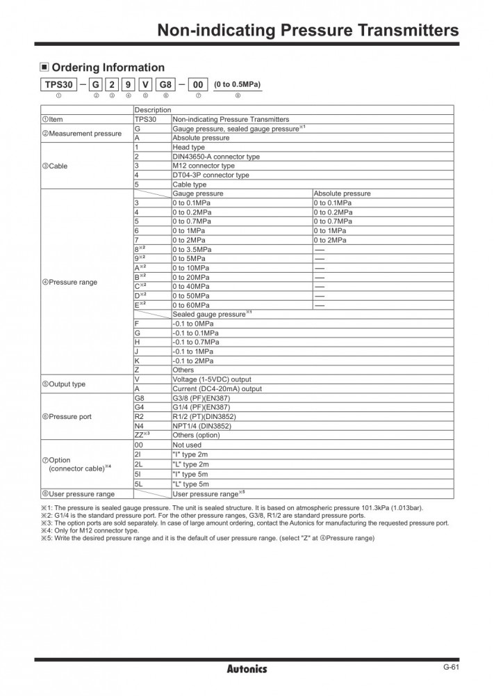 TPS30 technical documentation page 2