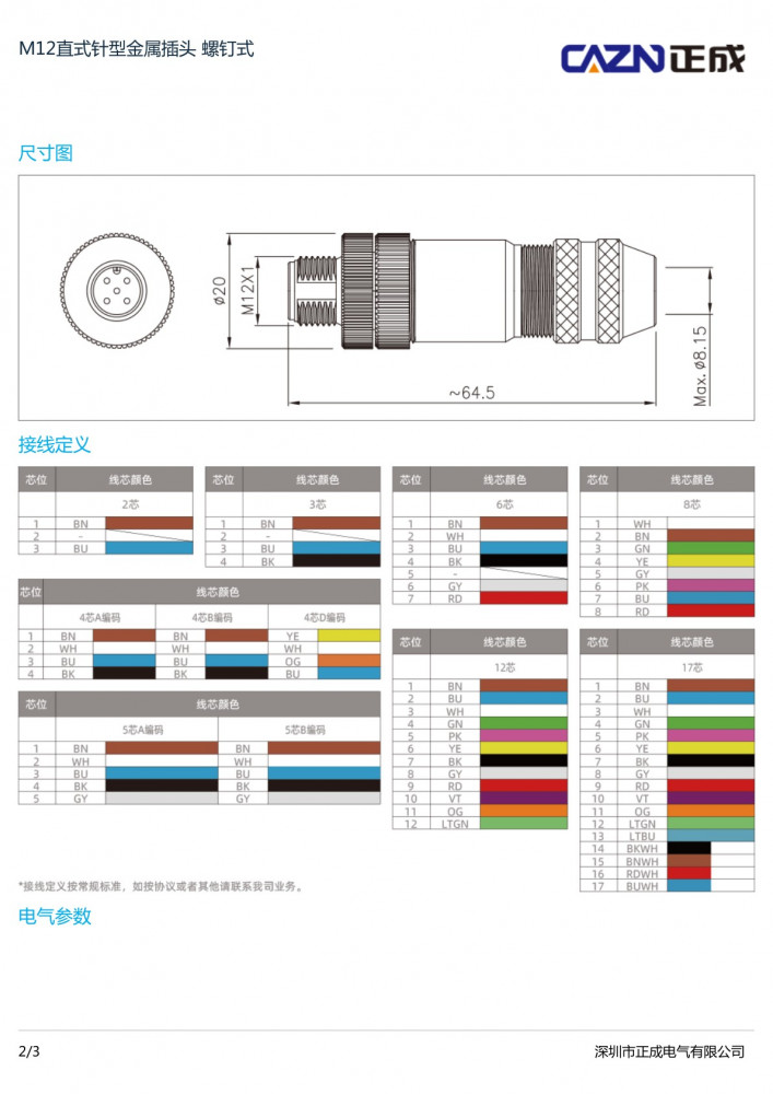 CAZN M12-P8A-GLAP7 document page 2