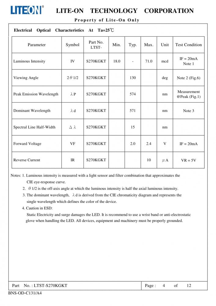 LTST-S270KGKT datasheet page 5