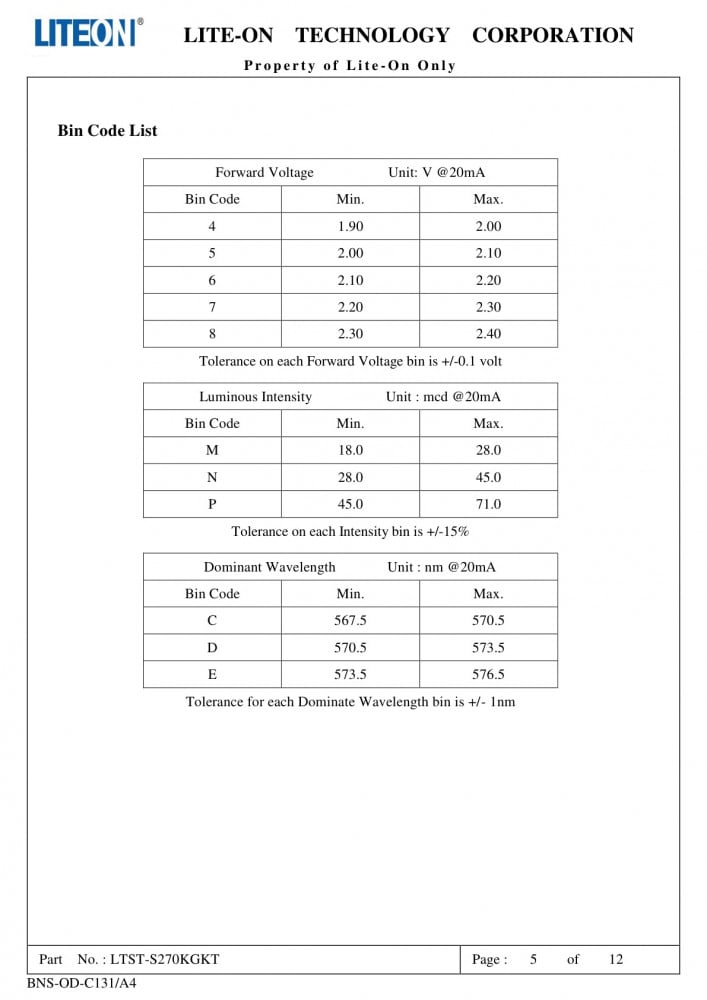 LTST-S270KGKT datasheet page 6
